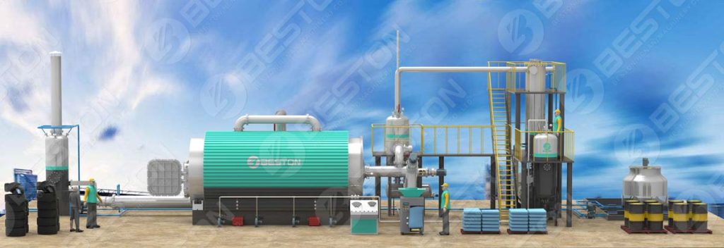 Pyrolysis Machine - How Does It Work? And End Products - Superio Requine